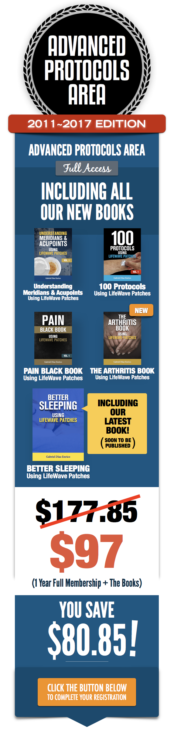 APA Registration Lifewave Patches Protocols APA Registration Lifewave Patches Protocols