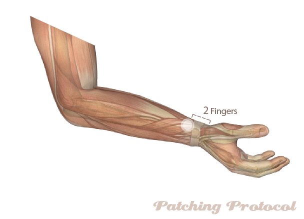 Acupoint location for LU7 – Patching Protocol