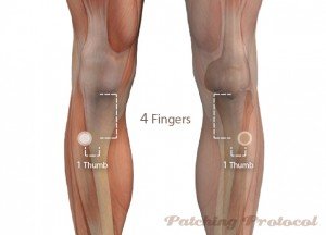 Acupoint location for ST36 – LifeWave Patching Protocol