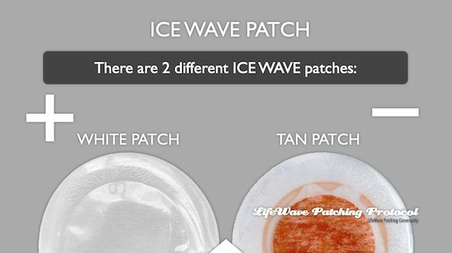 Ice Wave Patches - Patching Protocol
