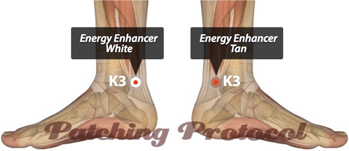 LifeWave SP6 Complete – LIFEWAVE PATCHING PROTOCOL