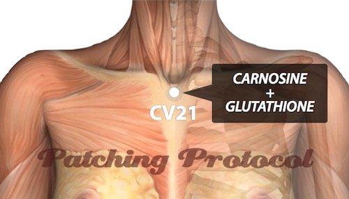 Lifewave YAge Patches - Patching Protocol