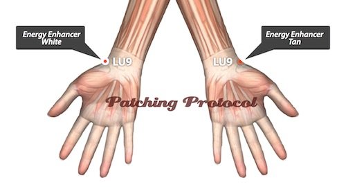 LifeWave Patches And Jet Lag – Patching Protocol