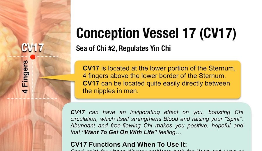 Lifewave Patches Strategy For Severe Vertigo - Patching Protocol