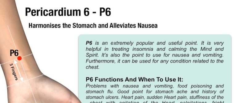 Lifewave Patches Strategy For Severe Vertigo - Patching Protocol