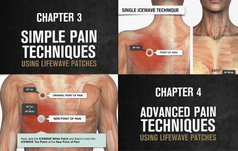 Lifewave Patches and Pain – Patching Protocol