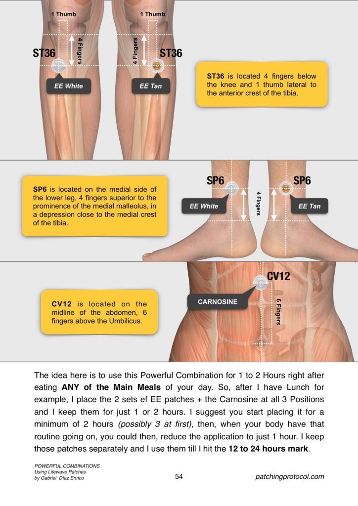 POWERFUL COMBINATIONS Using LifeWave Patches-055 – LifeWave Patching ...
