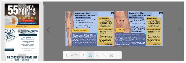 First Patching Atlas: 55 ESSENTIAL POINTS Using Lifewave Patches ...