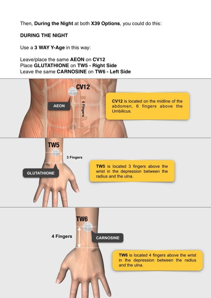 PATCHING CHILDREN Using Lifewave Patches – Including X39 and Classic ...